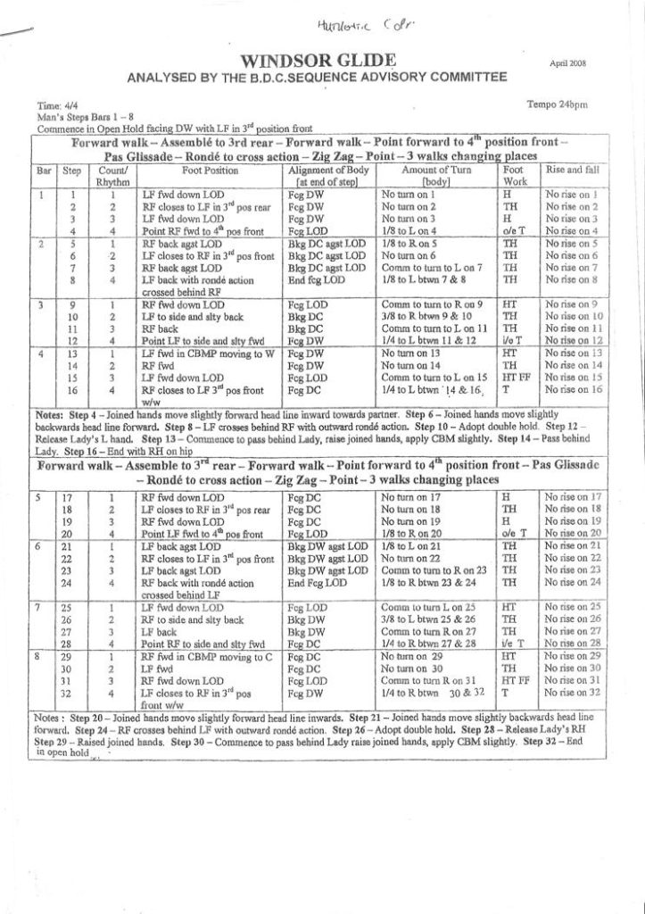 WINDSOR GLIDE BDC CHART – IDTA Sales